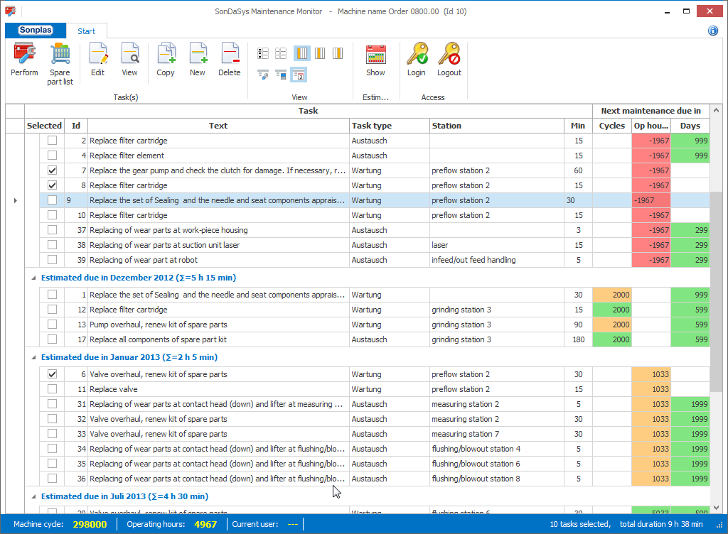 Maintenance Monitor - Sonplas