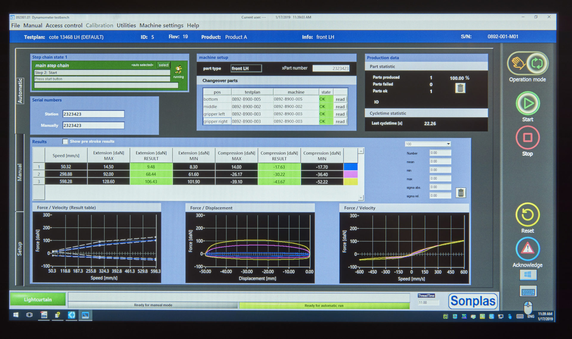 Shock absorber test bench - Sonplas