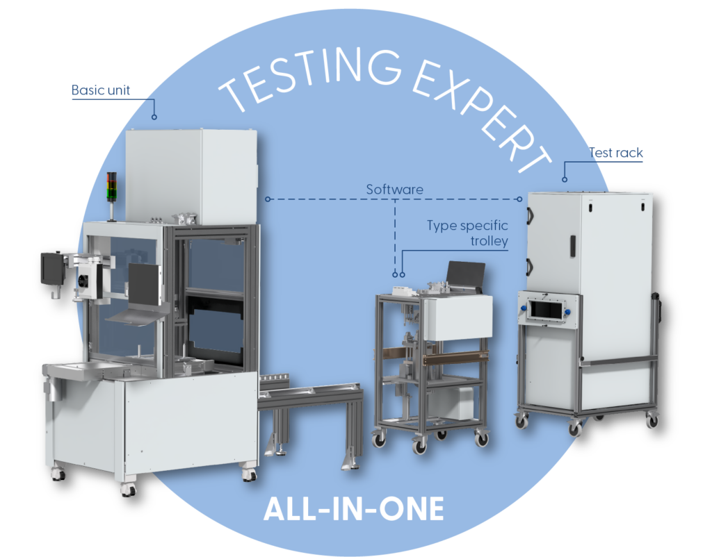 Power Electronics testing - Sonplas